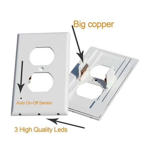 LED Night Light Wall Cover Plate