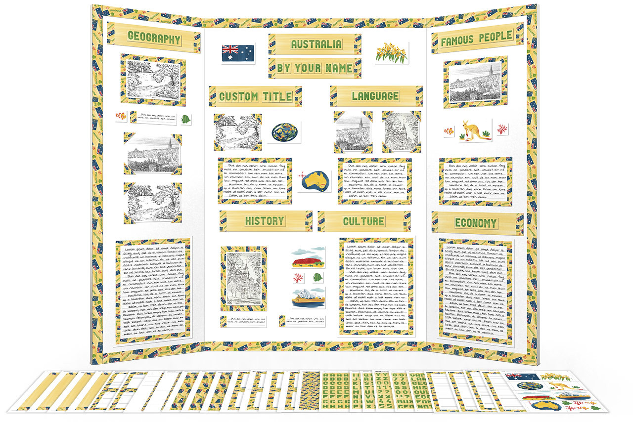 Australia Display Board Poster Project Kit - School Project Printables