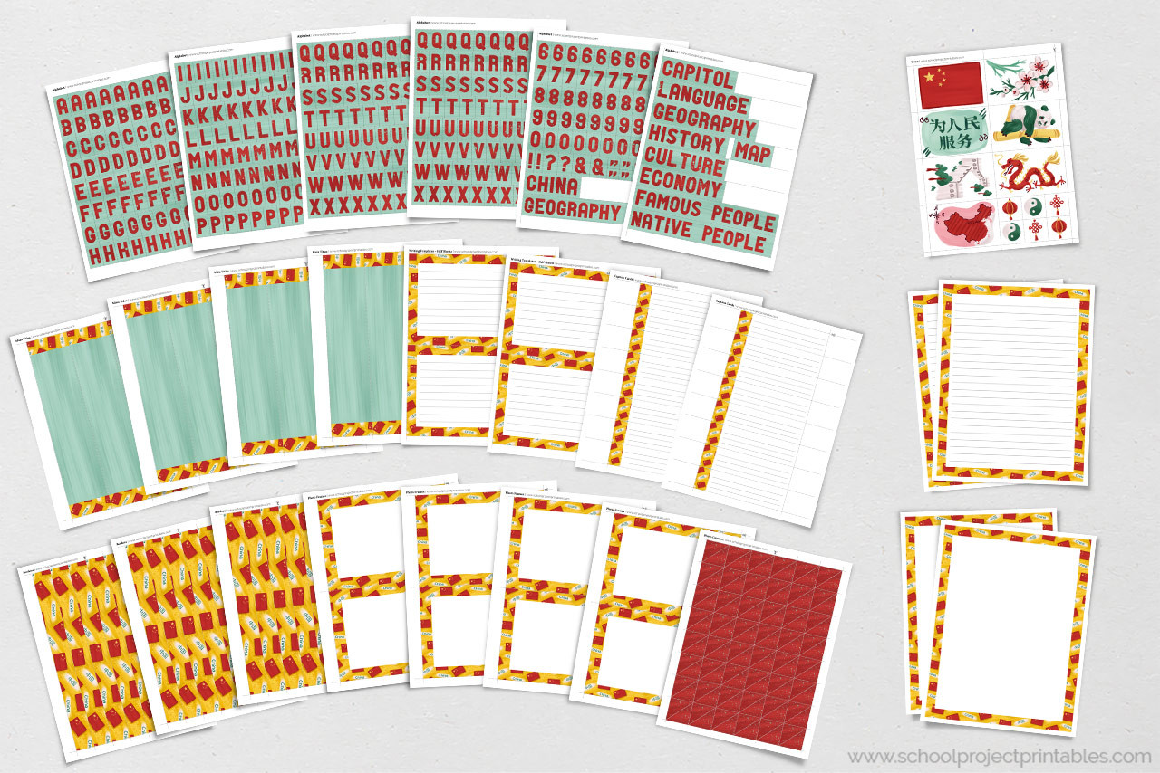 Modern China Display Board Poster Project Kit - School Project Printables