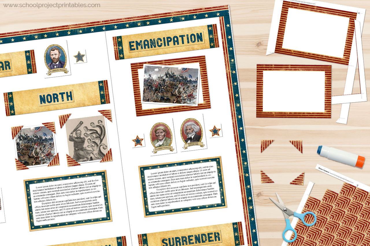 American Civil War Project Display Board Poster Kit (Printable ...