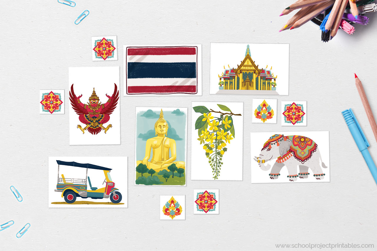 Thailand Display Board Poster Project Kit - School Project Printables