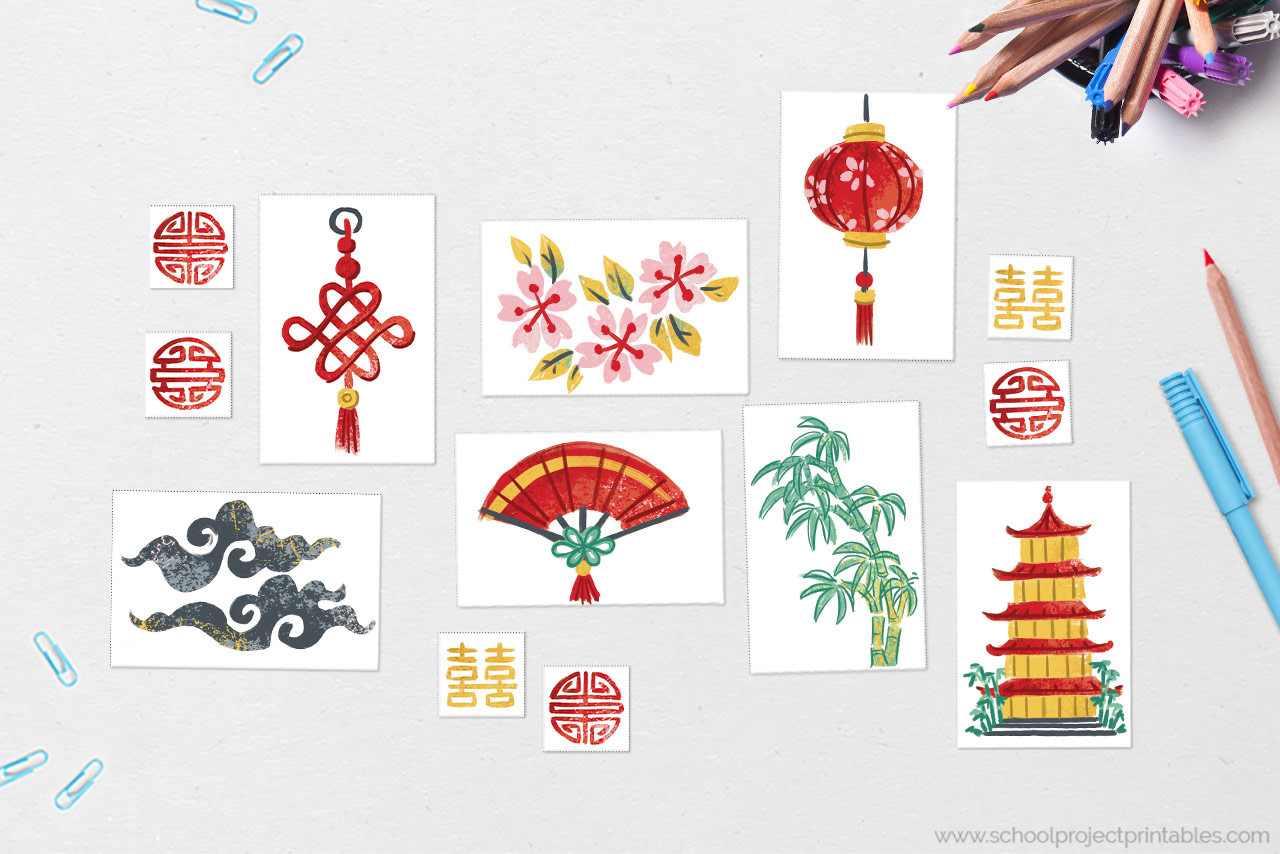 Ancient China Display Board Poster Project Kit - School Project Printables