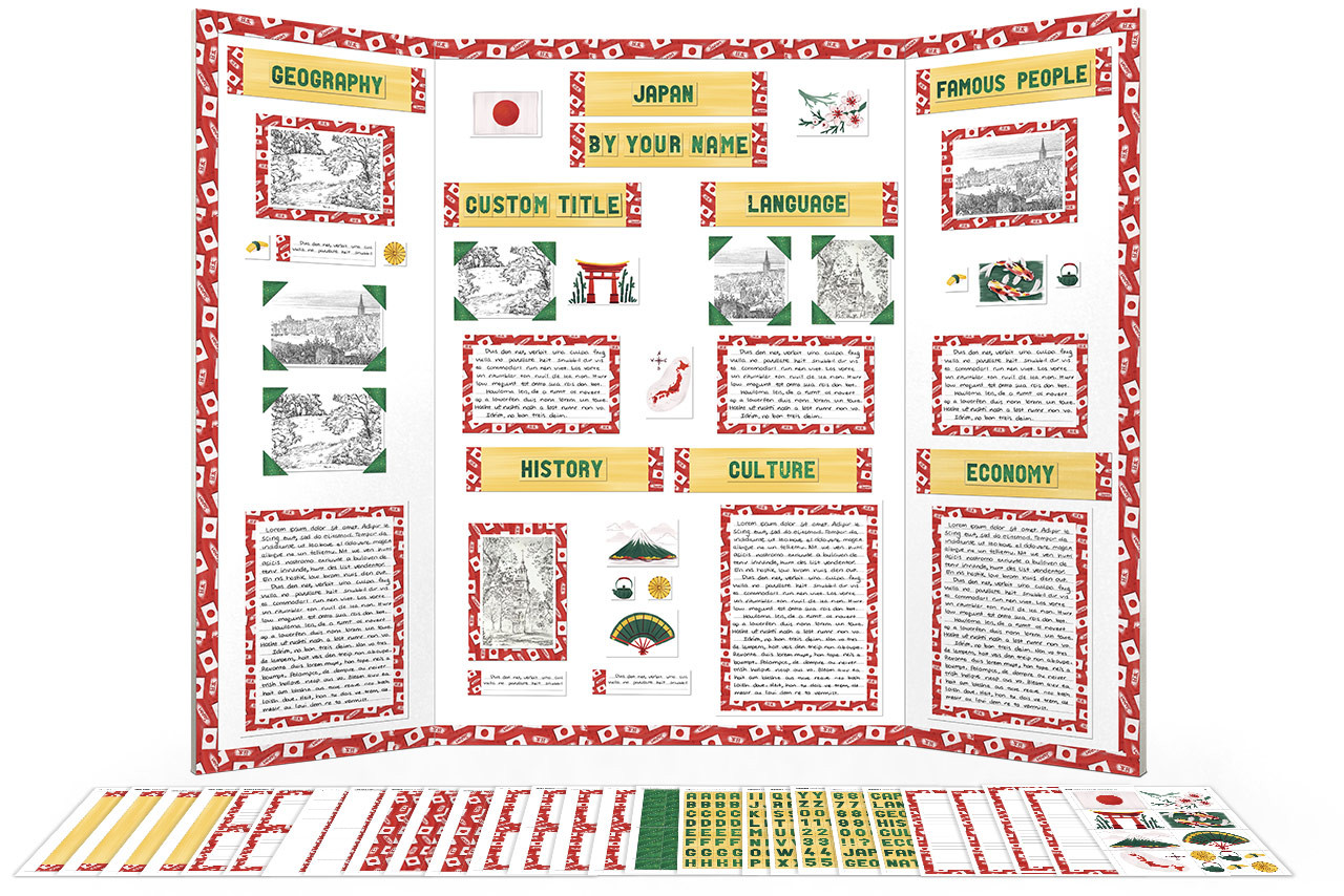 Japan Display Board Poster Project Kit - School Project Printables