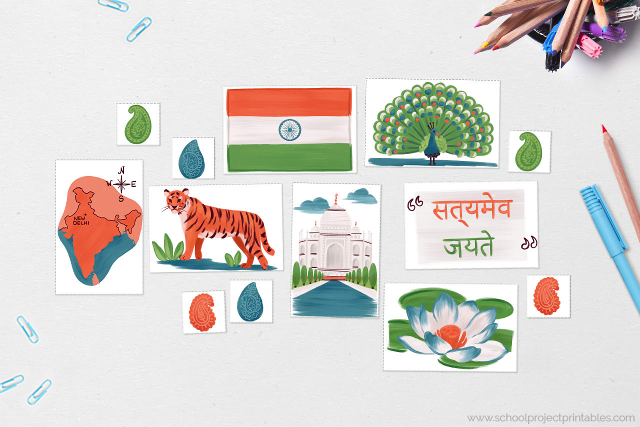 India Display Board Poster Project Kit - School Project Printables