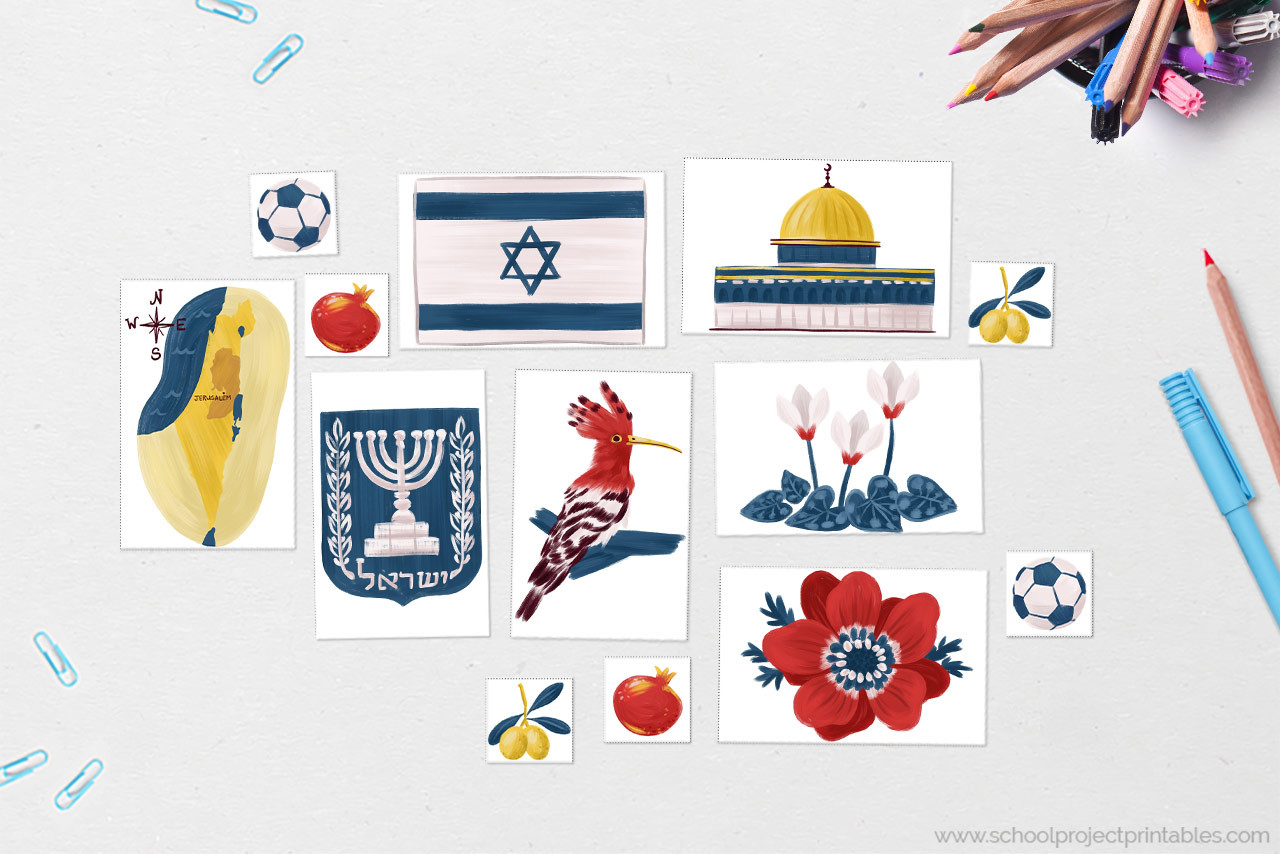 Israel Display Board Poster Project Kit - School Project Printables