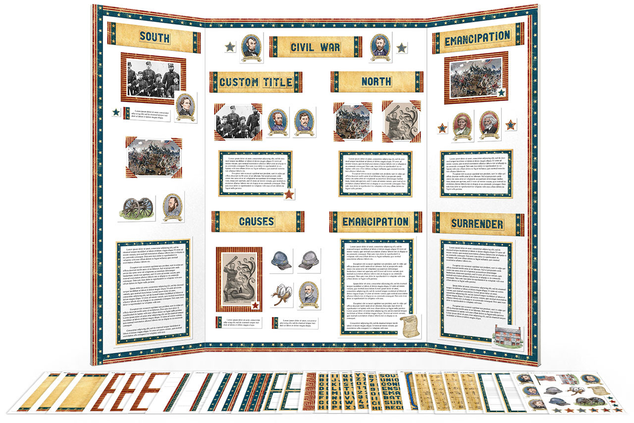 American Civil War Project Display Board Poster Kit (Printable ...