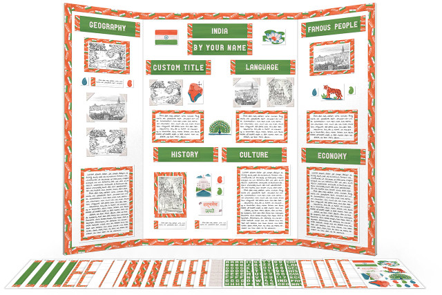 France Display Board Poster Project Kit - School Project Printables