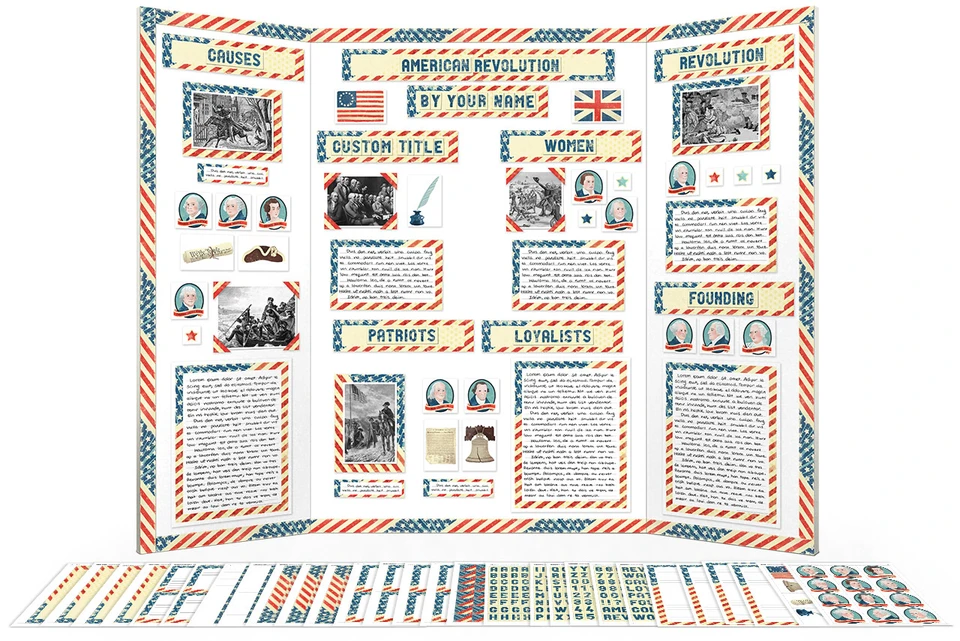 American Civil War Project Display Board Poster Kit (Printable ...