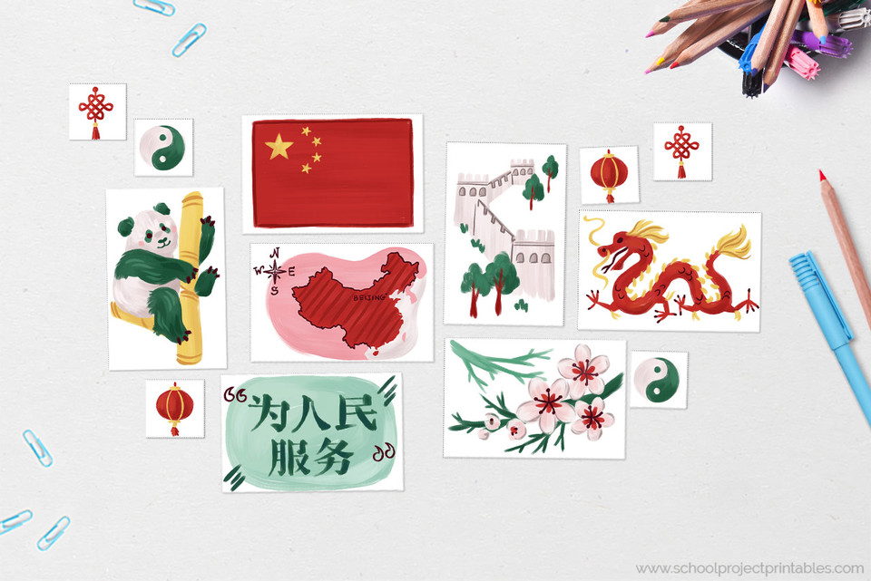Modern China Display Board Poster Project Kit - School Project Printables
