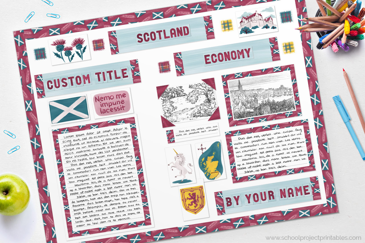 Scotland Project - Display Poster Tutorial - School Project Printables