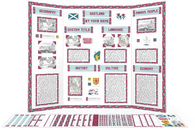 Scotland Display Board Poster Project Kit - School Project Printables