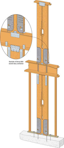 Simpson Strong Wall WSWH-TSS24KT Two Story Stacked WSWH24