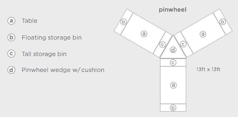 3branch Pinwheel Triple Discovery Table | Block & Train Play Tables