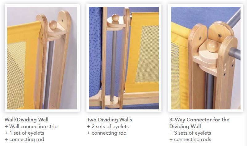 Wall Connection Strip for Partition Walls | Partition Walls