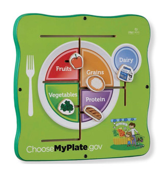 MyPlate Round Magnetic Wall Toy | Magnetic Wall Toys