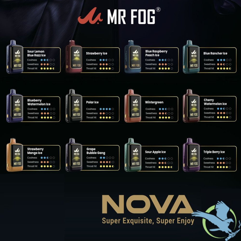Mr Fog Nova 36K Puffs 20ML Disposable Device Sleek UI Animation