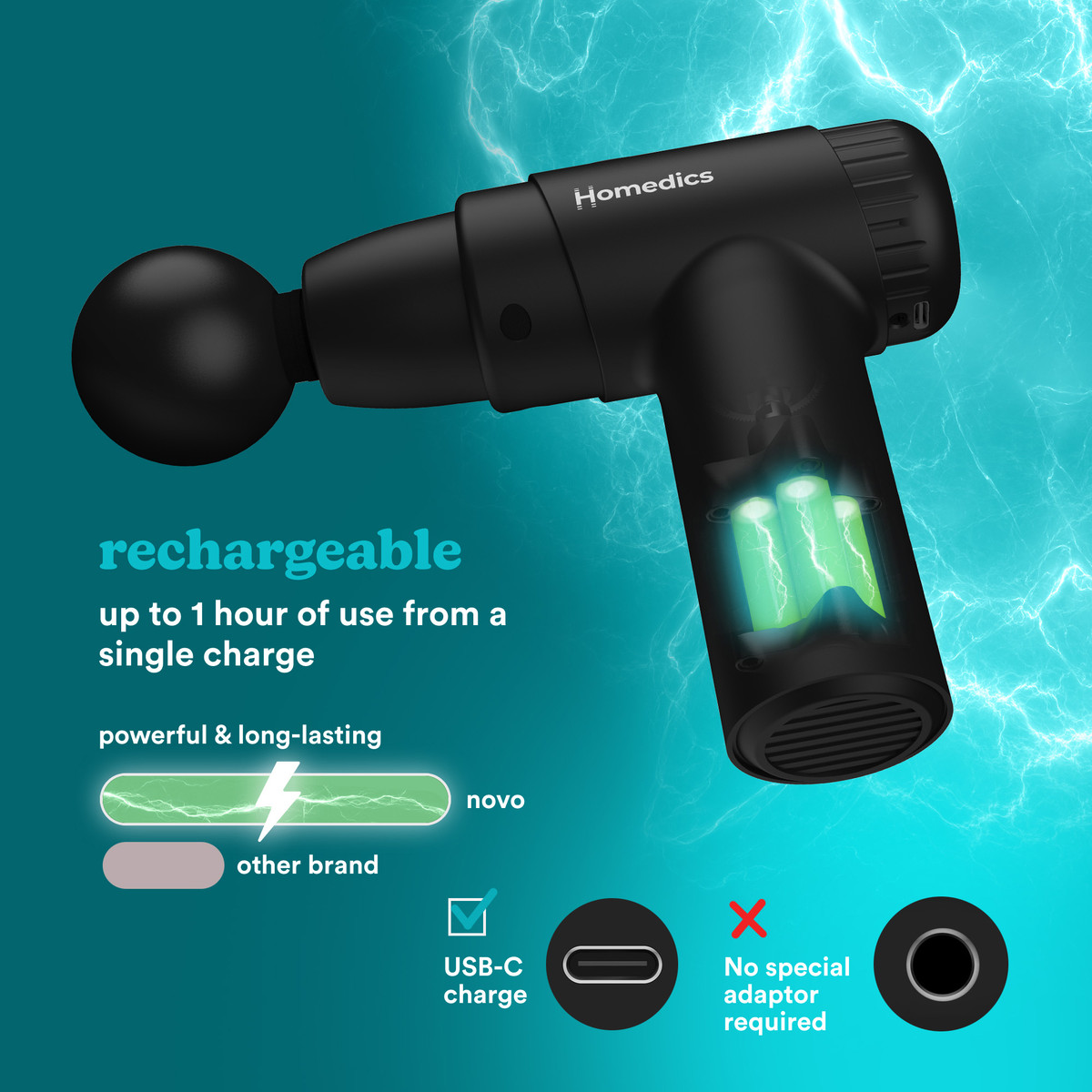 MINI MASSAGE GUN | HoMedics