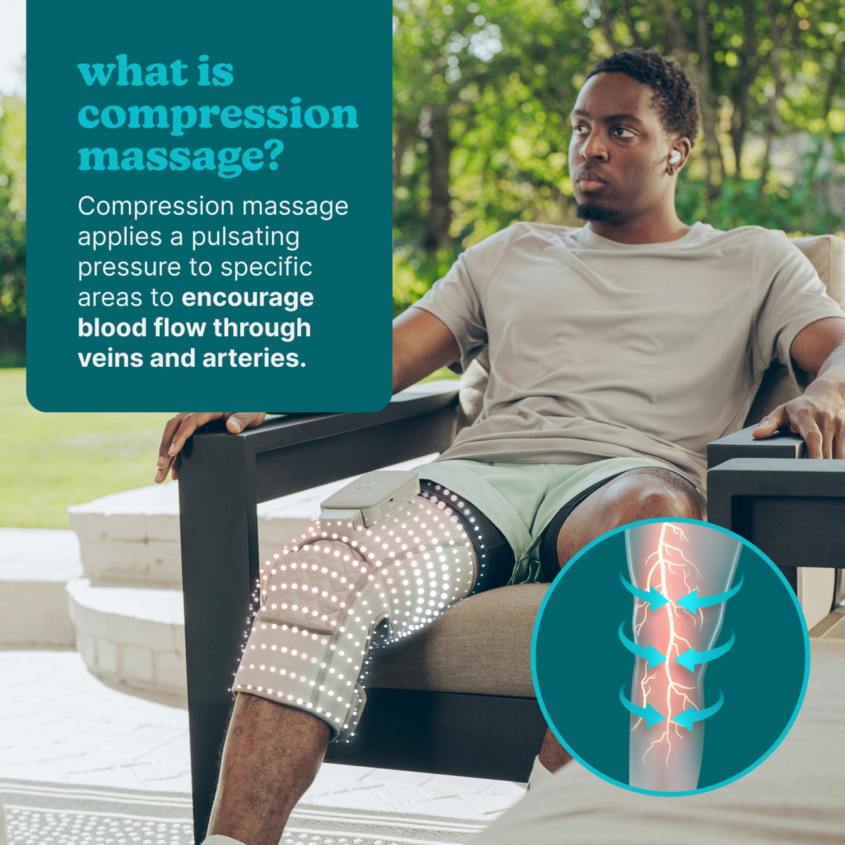 Homedics Knee Compression Massage Sleeve Bundle