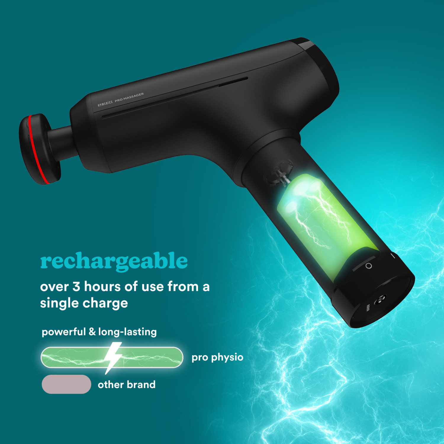 HANDHELD PHYSIO MASSAGER | HoMedics