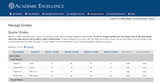 Grade Reporting System with Transcripts