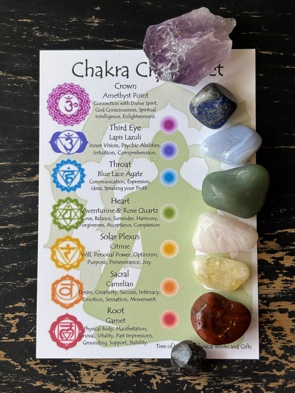 chakra crystals set
