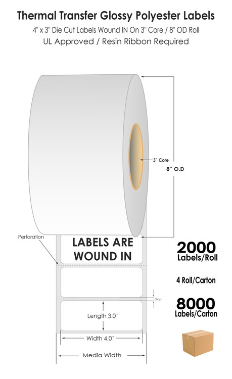 Thermal Transfer 4" x 3" Gloss Polyester UL Labels 8000 Labels/Carton ...