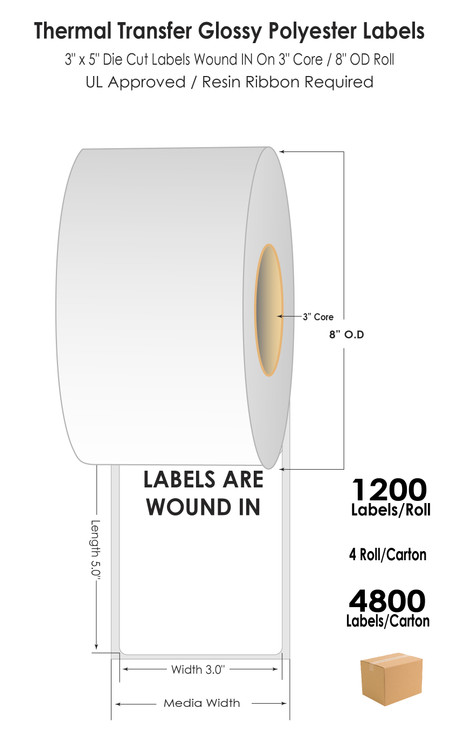 Thermal Transfer 3" x 5" Gloss Polyester UL Labels 4800 Labels/Carton ...