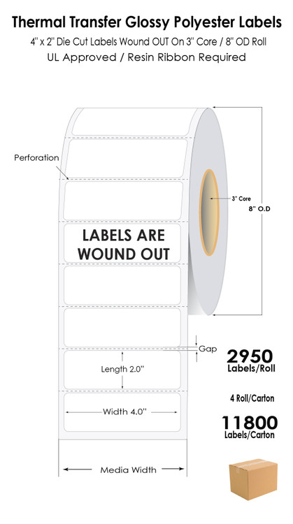 Thermal Transfer 4" x 2" Gloss Polyester UL Labels 11800 Labels/Carton ...