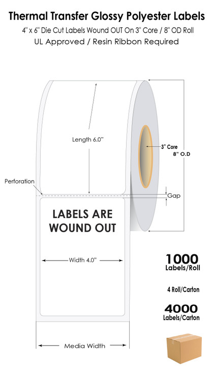 Thermal Transfer 4" x 6" Gloss Polyester UL Labels 4000 Labels/Carton ...