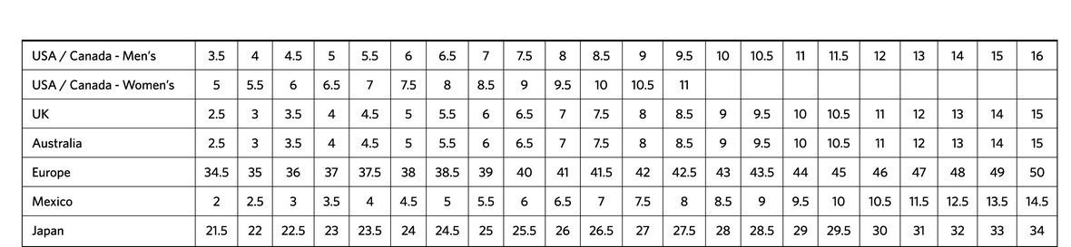 Altama Vengeance SR 8 Boot Side Zipper Tan Improved 2018 Version