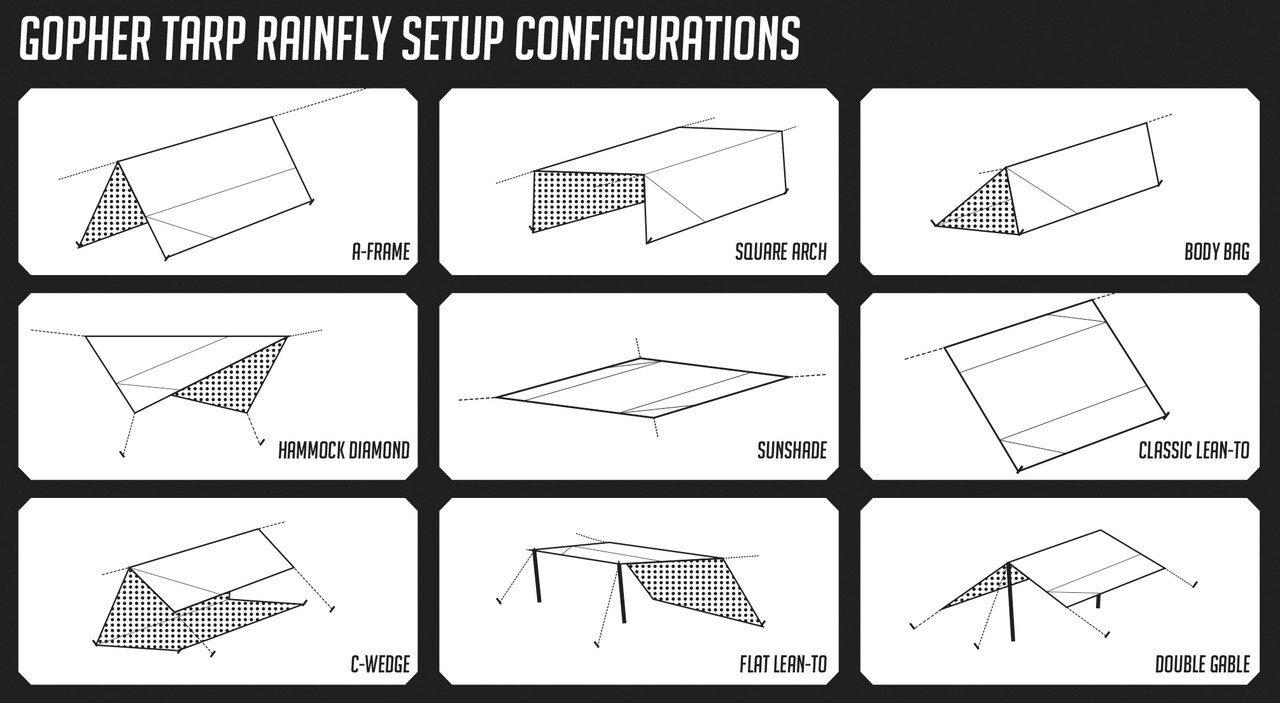Catoma Tactical Military Gopher Tarp System Coyote