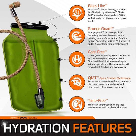 Source Tactical Razor 3 Liter, 100 oz Low Profile Hydration System ...