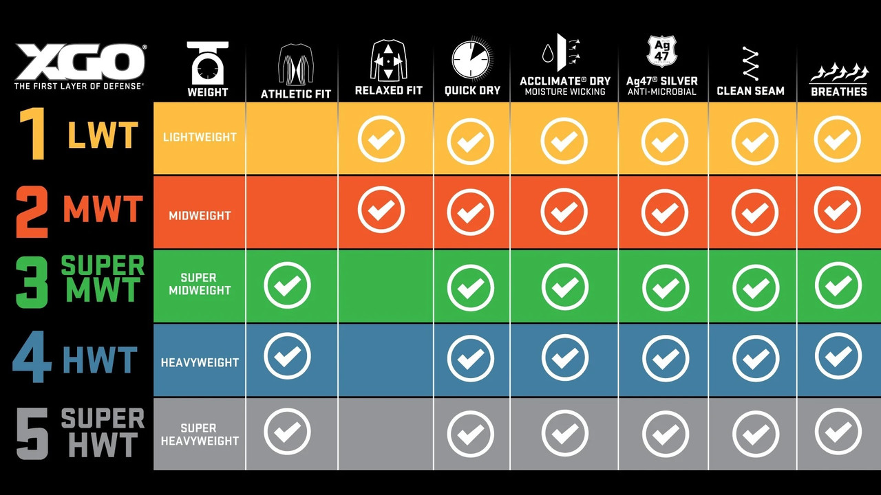XGO Phase 1 Performance Lightweight Boxer USA Made
