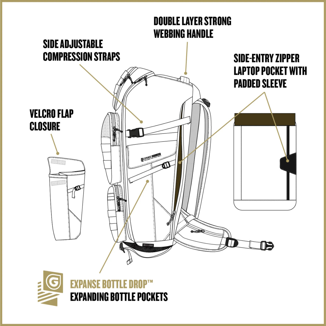 Grayl Mission EXP Backpack 35 Liters