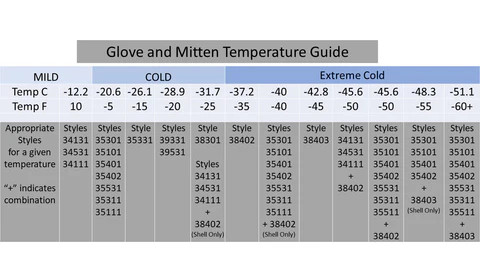 Clime And Place Cold Weather Glove Waterproof Coyote Brown USA Made