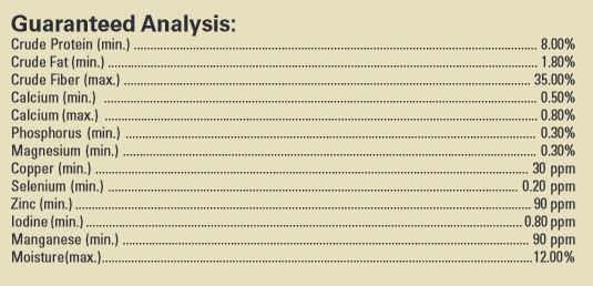 Triple Crown Naturals Timothy Balance Forage Cubes - Feed And Bedding