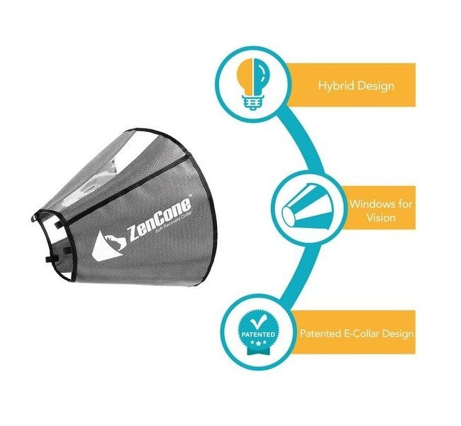 ZenCone Soft Recovery Collar- Pet E-Collar Cones