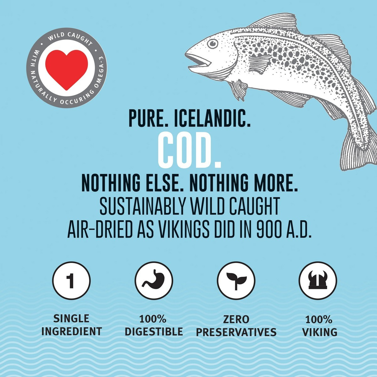 Icelandic+ Cod Skin Cube Dog Treat- Healthy Dog Treats