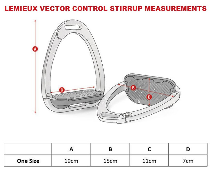 LeMieux Vector Control Stirrup- Safety Stirrup Irons