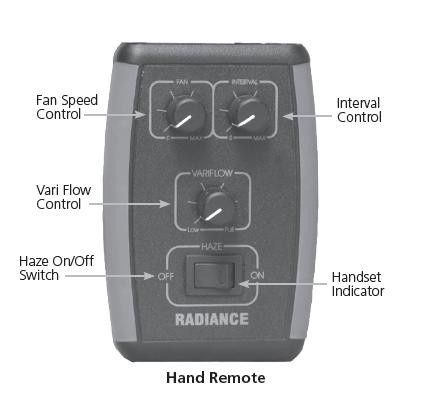 Ultratec Radiance Remote