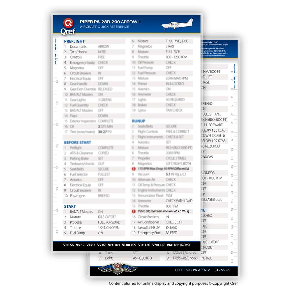SkySupplyUSA | Qref Piper Arrow II Checklist Card | PA-ARR2-2