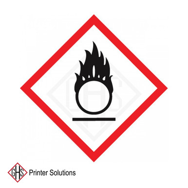 GHS Pictogram Flame Roll