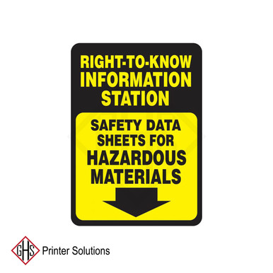 Asbestos Safety Sign