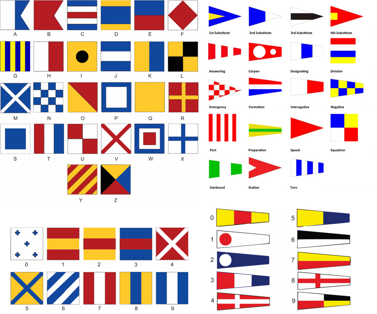 Signal - Flag & Pennant Sets - DEL Flags