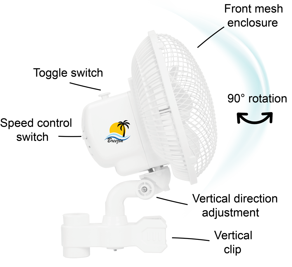 Verti-clip 150mm Wall fan