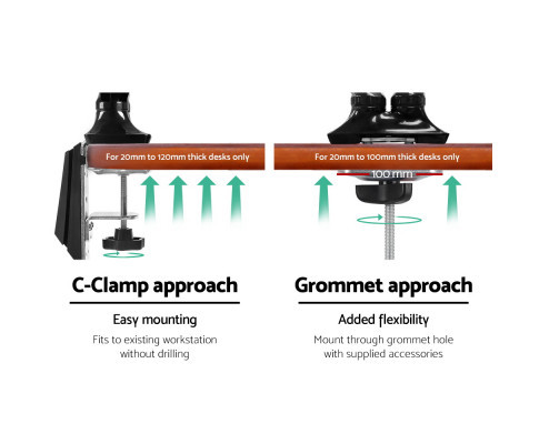 Black Double Desk Mounted Monitor Arms - C-Clamp/Grommet - Urban Hyve