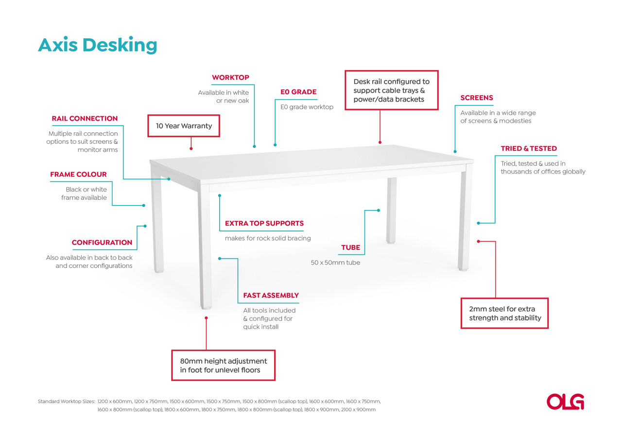 Axle Straight Desk - Urban Hyve