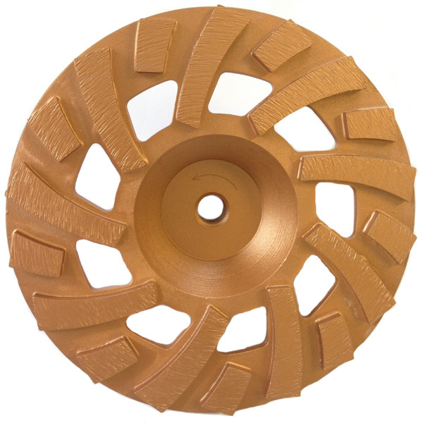 7" Cupwheels