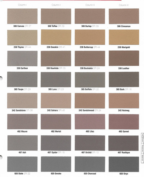 Dyes - Integral Dyes - Polished Concrete Solutions