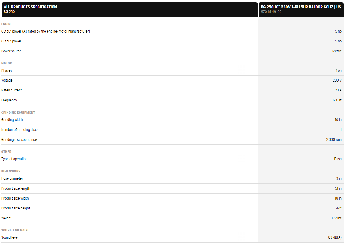Husqvarna BG-250 Floor Grinder